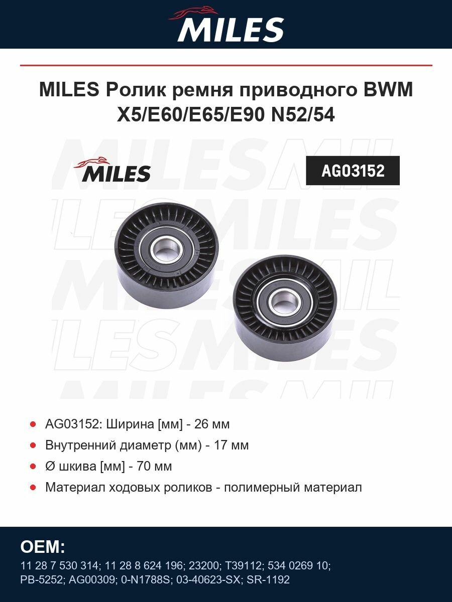 MILES Ролик ремня приводного BWM X5/E60/E65/E90 N52/54