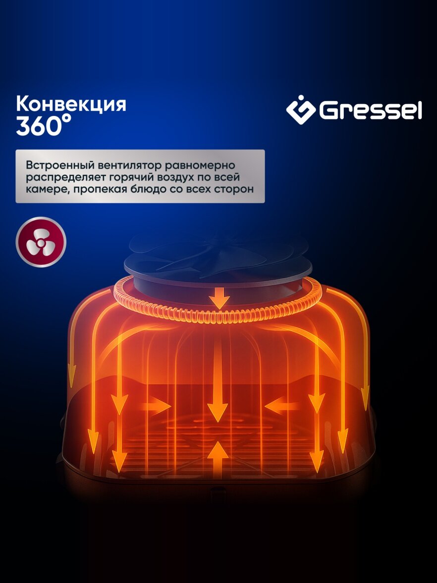 Аэрогриль Gressel GAF-1826 — фото 1