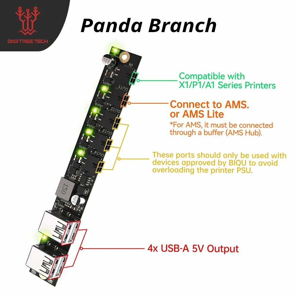BIGTREETECH Panda Branch плата расширения для BambuLab
