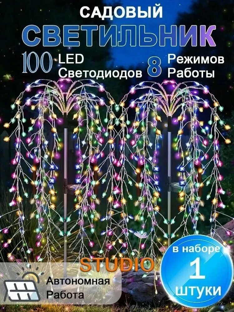 Уличный светильник, 1.2W, количество ламп:100шт