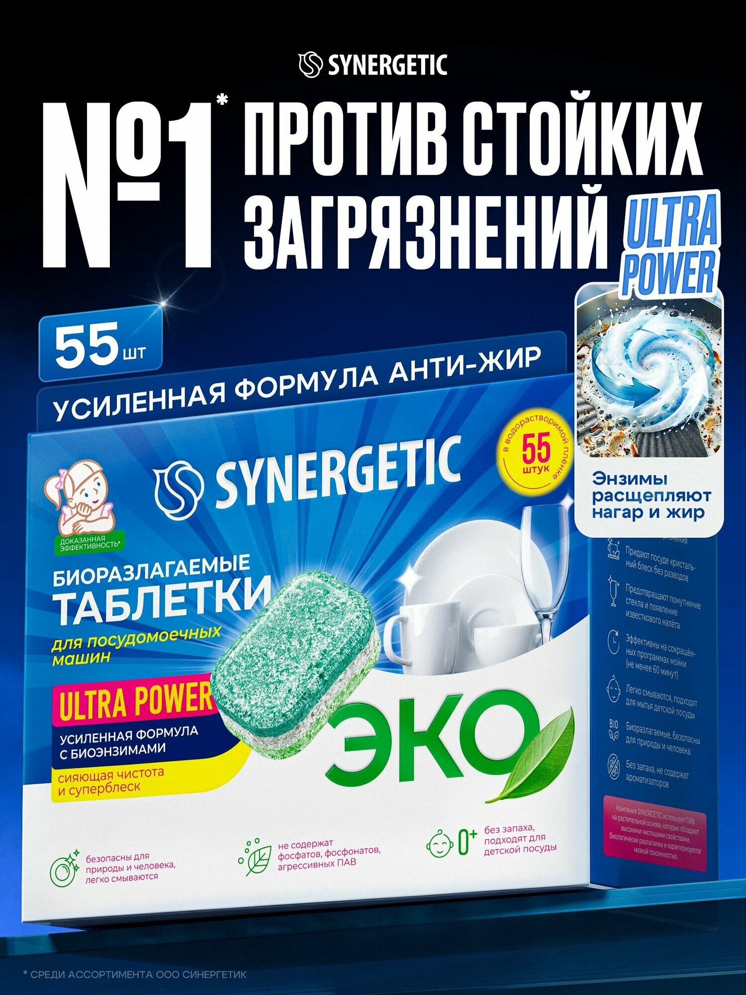 Таблетки для посудомоечной машины SYNERGETIC Ultra Power 55 шт, усиленная формула, в водорастворимой пленке, эко для посудомоек 55 штук
