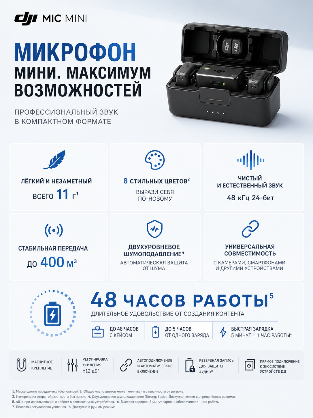 Беспроводной микрофон DJI Mic Mini 2 USB-C (2TX + 1RX + Case)