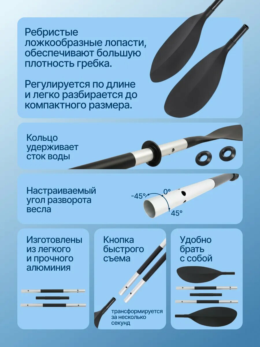Весло для SUP-доски — фото 1