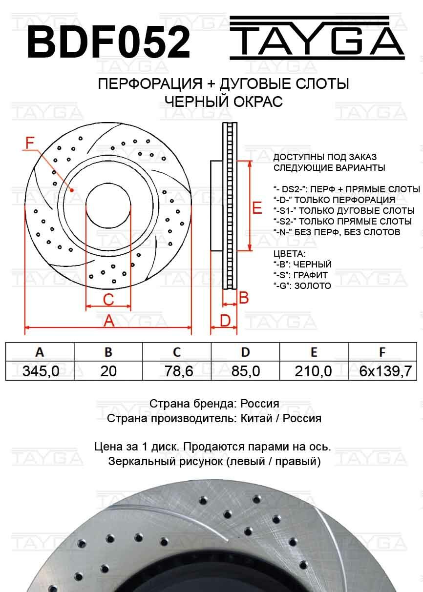 Диск перфорированный, слотированный