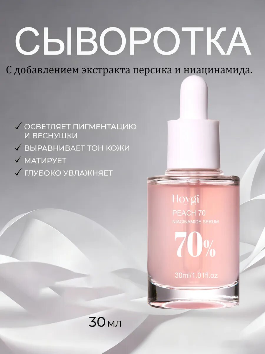 Сыворотка с ниацинамидом