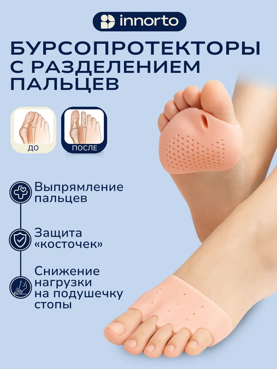 Бурсопротектор с разделением пальцев