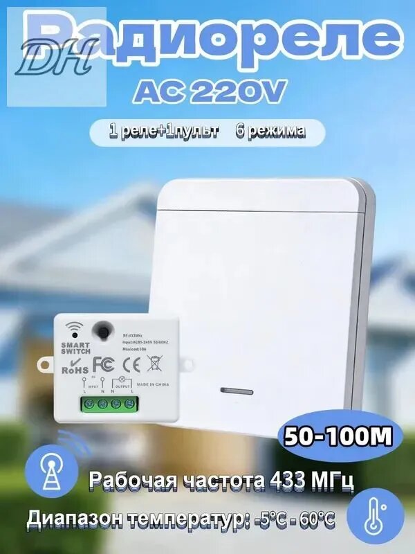 RF 433 МГц беспроводной настенный пульт дистанционного управления, мини-реле приемника, переключатель светодиодной лампы