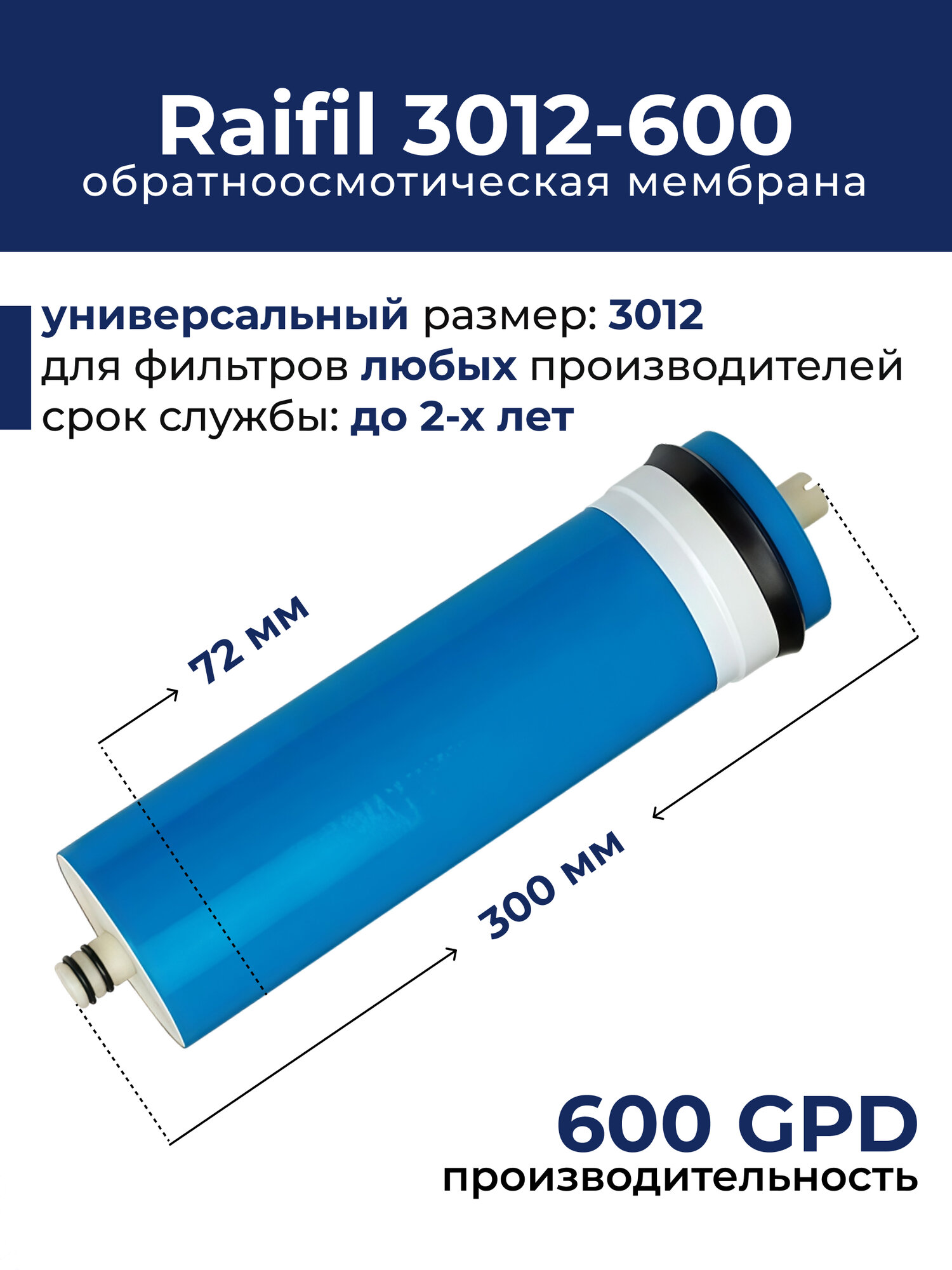 Мембрана обратного осмоса Raifil 3012-600