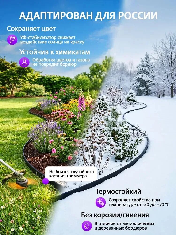 Бордюр садовый — фото 1