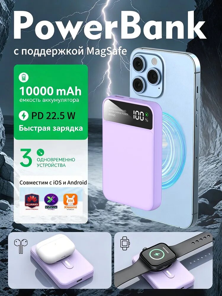 Магнитный повербанк 10000 мАч, внешний аккумулятор с беспроводной зарядкой и быстрой зарядкой