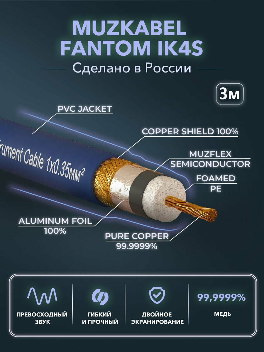 Инструментальный кабель MUZKABEL Fantom IK4S, 3 метра