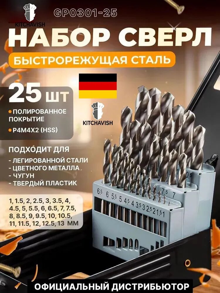 HSS Набор сверл по металлу 25 шт 1-13 мм в кейсе (GP0301-25)