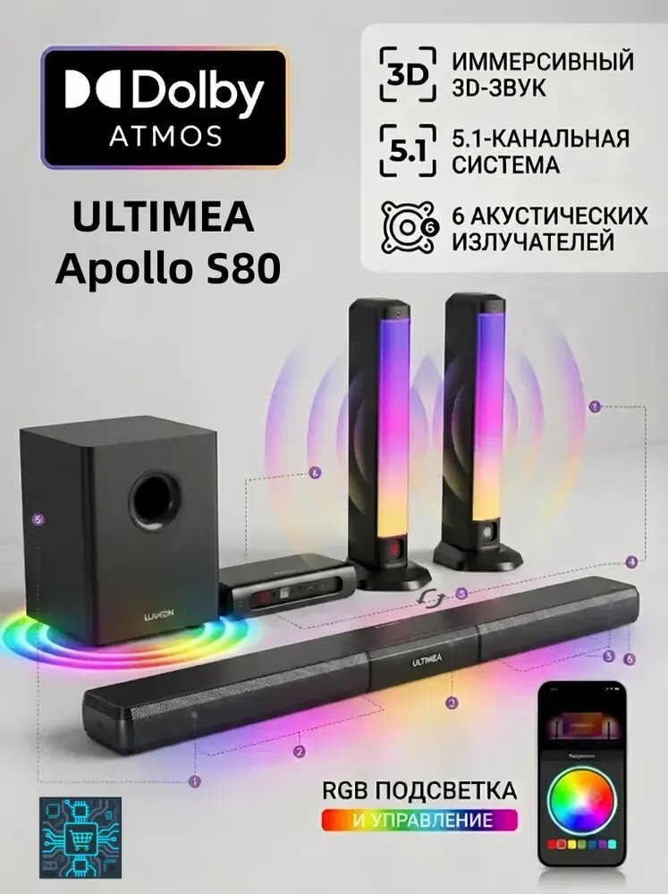 Саундбар ULTIMEA Apollo s80 5.1 с 320 Вт, с съемными колонками Dolby Atmos и RGB-подсветкой