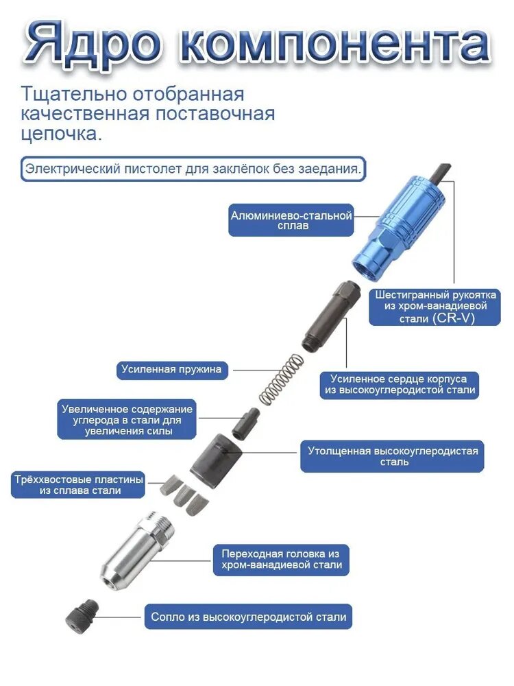 Насадка-заклепочник на шуруповерт и дрель, 2.4-4.8мм, синий/черный — фото 1