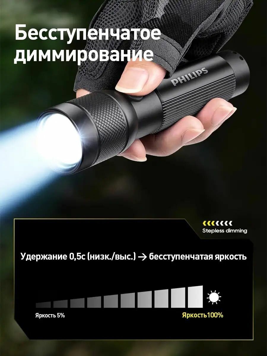 Philips Фонарь ручной — фото 1