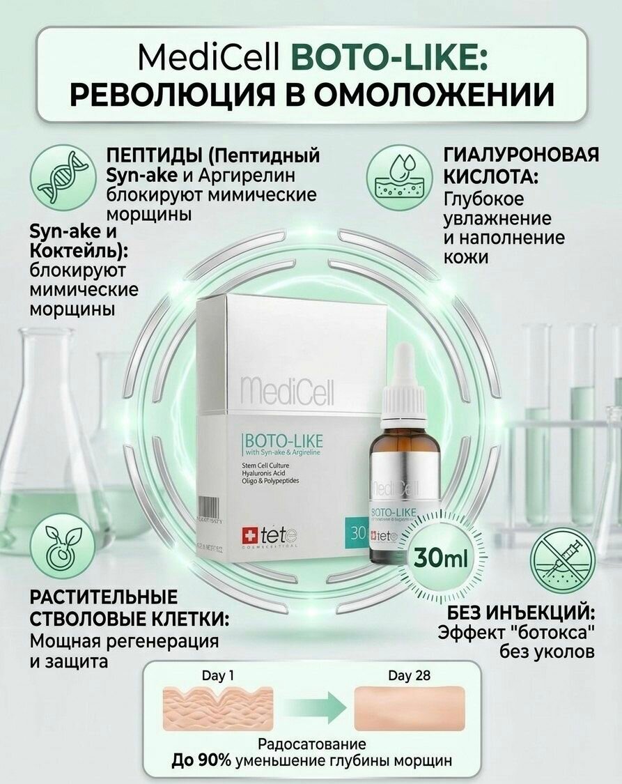 Tete Cosmeceutical Medicell Boto-like serum Сыворотка против мимических морщин, 30 мл