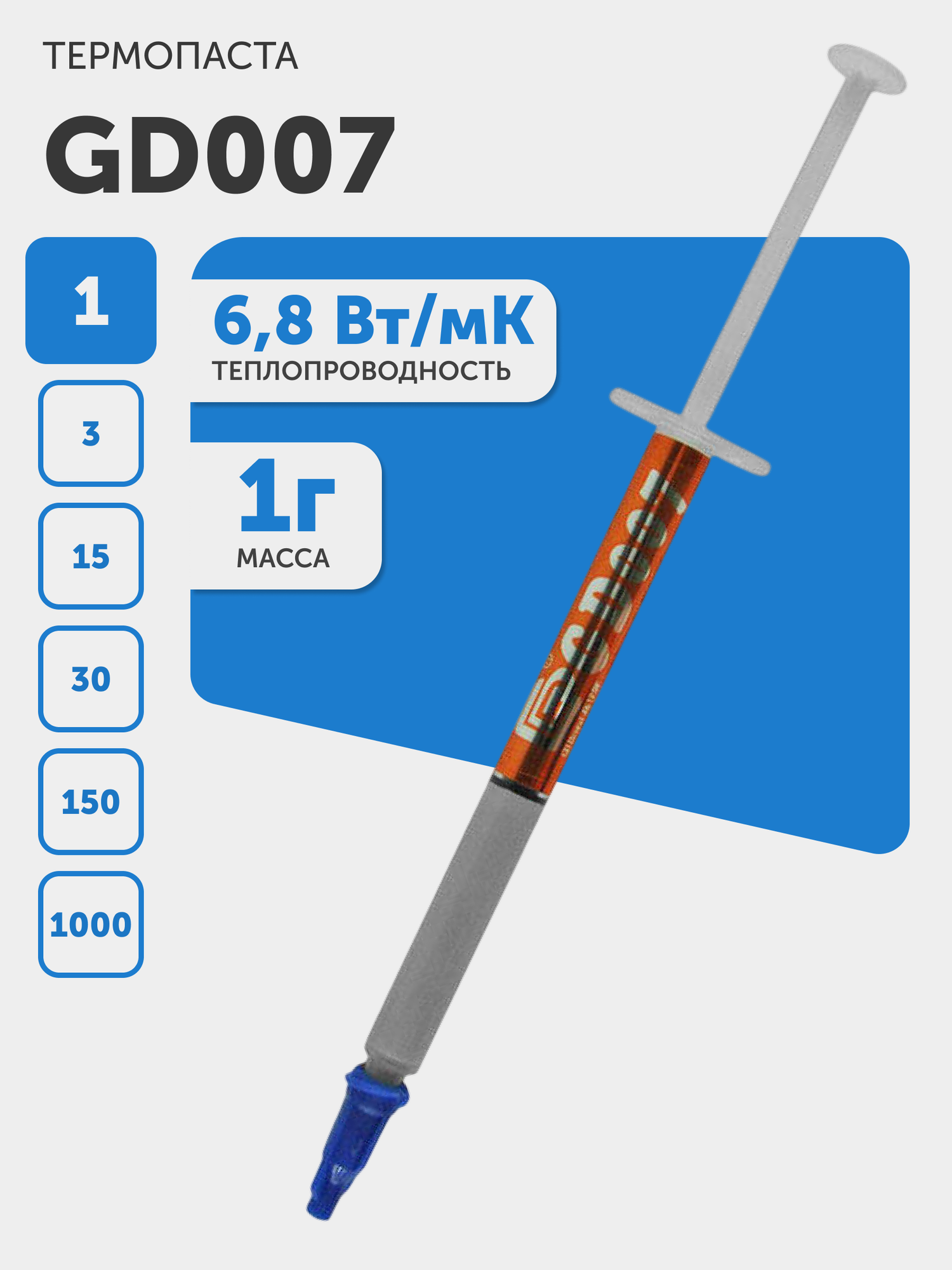 Термопаста GD007 SY1, 1 грамм