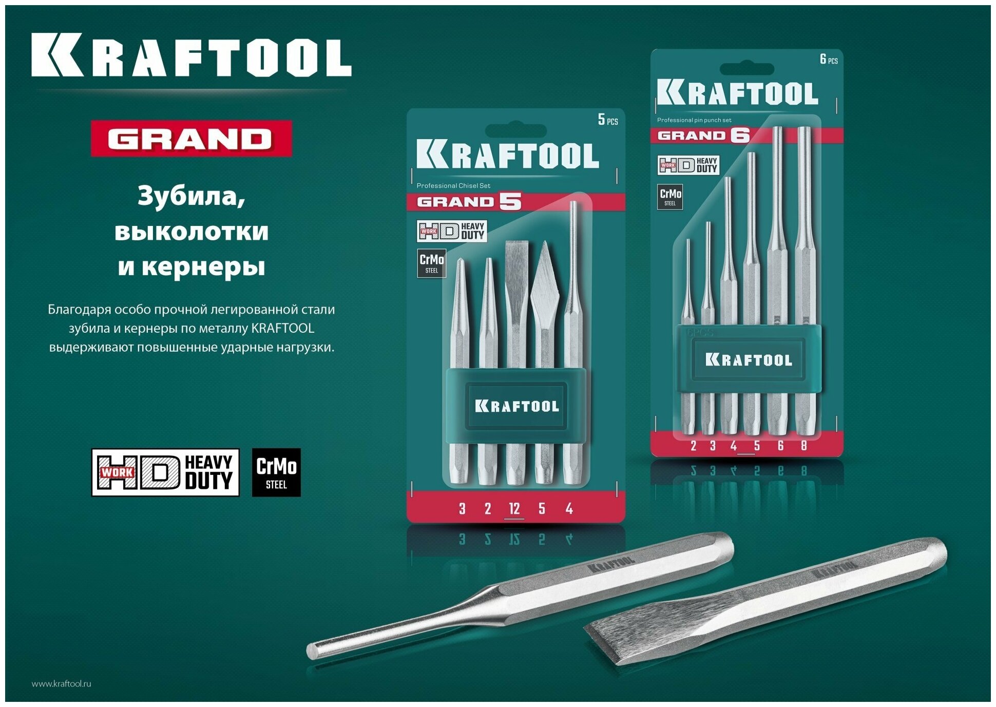KRAFTOOL Grand-15, 15 предметов, набор зубил и кернеров (21075-H15)