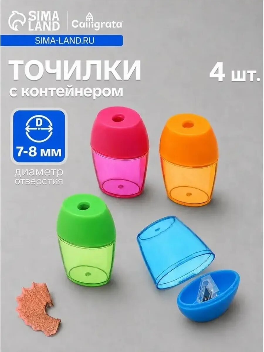 Практичный набор точилок для идеальной заточки