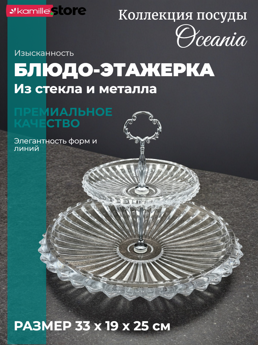 Блюдо-этажерка двухъярусное 33х25 см. из стекла Oceania (прозрачный)
