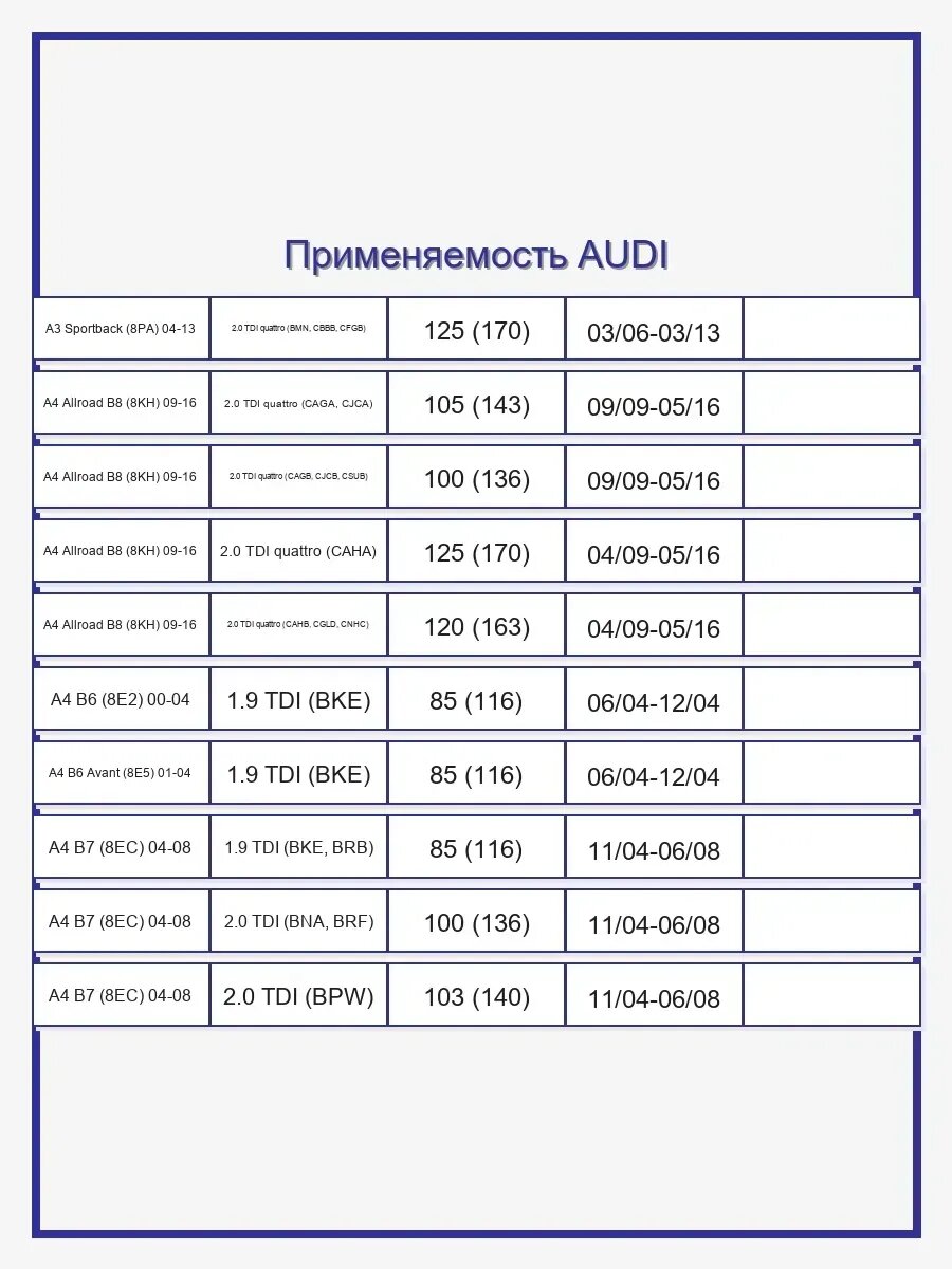 Прокладка — фото 1