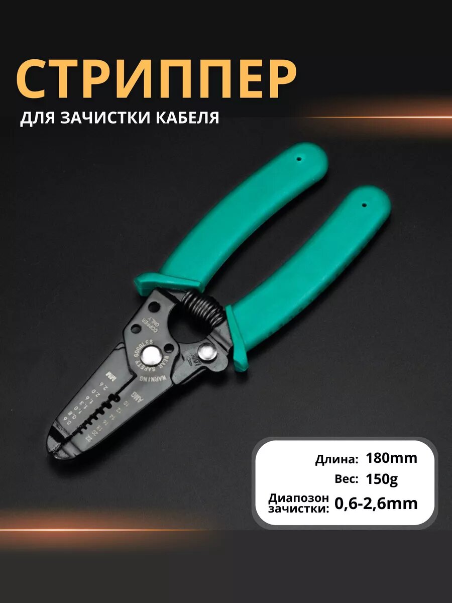 Кусачки для проводов