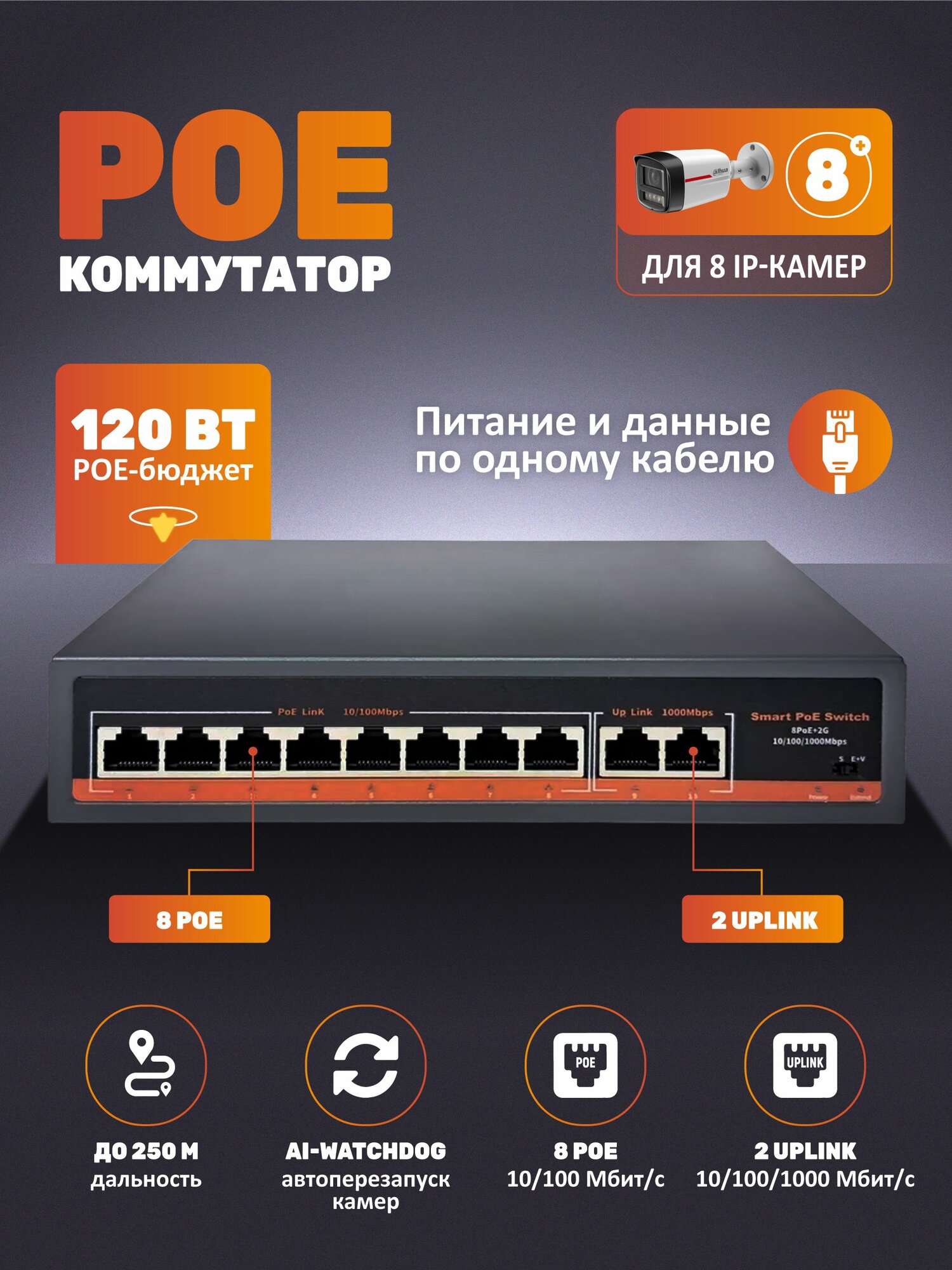 NZ-8POE SWITCH Коммутатор ИИ с PoE, сетевой коммутатор для локальной сети, подключение устройств дома и в офисе