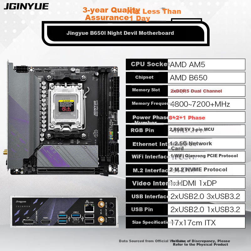 Jingyue B650I Night Devil Mini-ITX игровая материнская плата с поддержкой DDR5 для процессоров AMD AM5 9600X 9700X