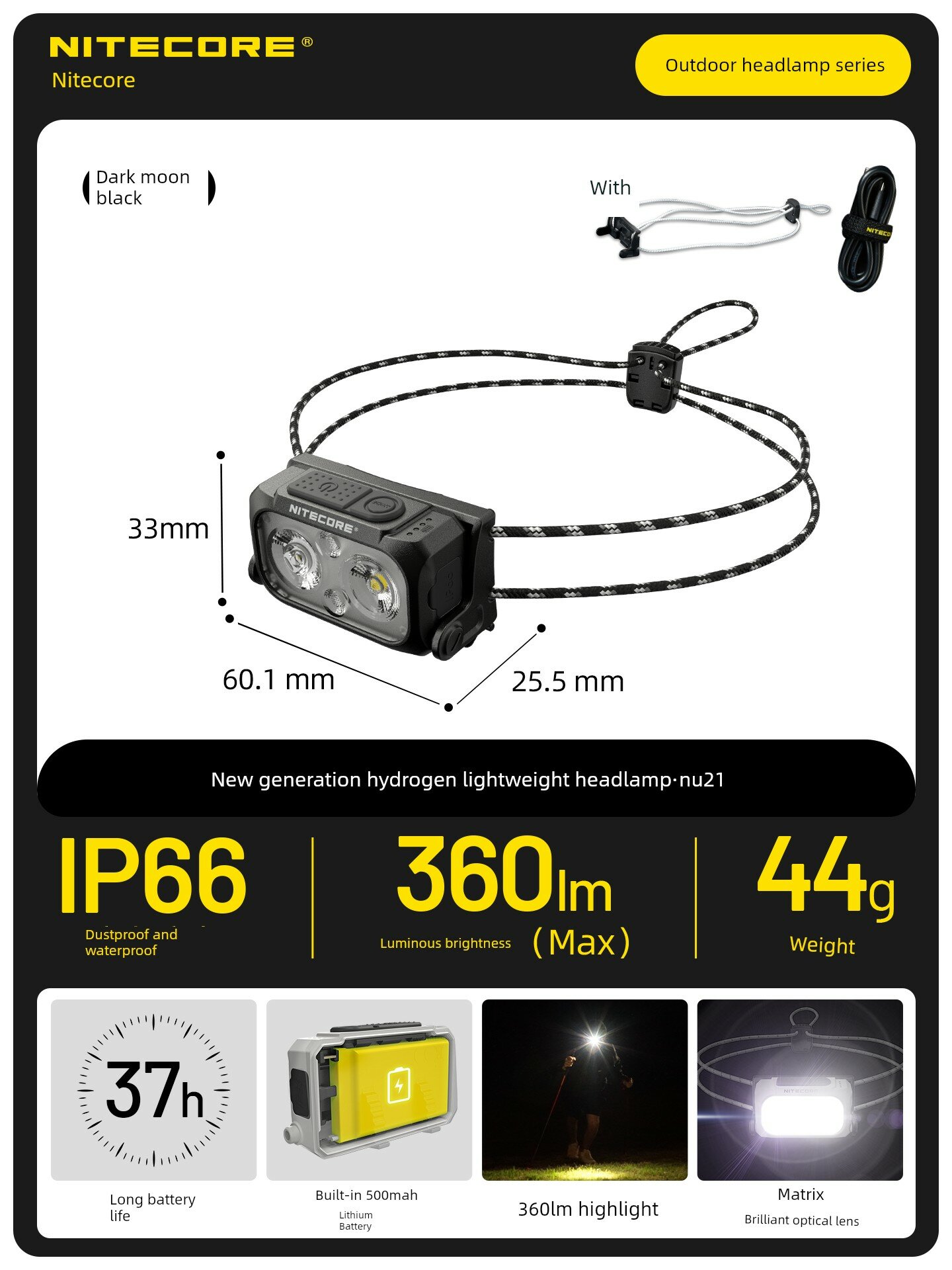 Налобный фонарь Nitecore NU21, легкий, для бега по пересеченной местности, походов, перезаряжаемый, для активного