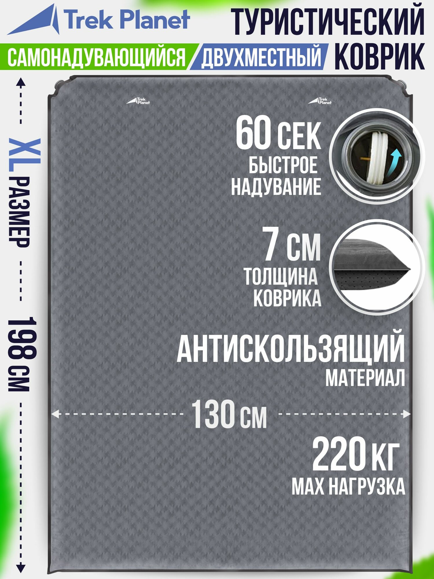 Коврик самонадувающийся, двухместный TREK PLANET Relax 70 Double,198х130х7 см, кемпинговый, серый