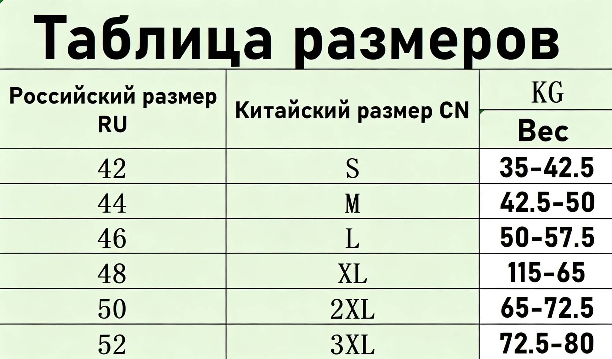 Свитер размер CN 3X — фото 1