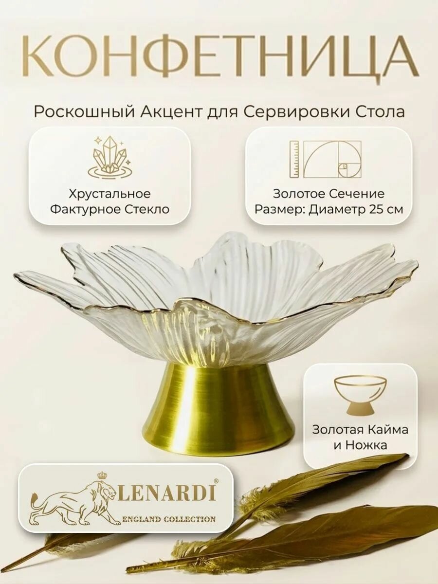 Конфетница