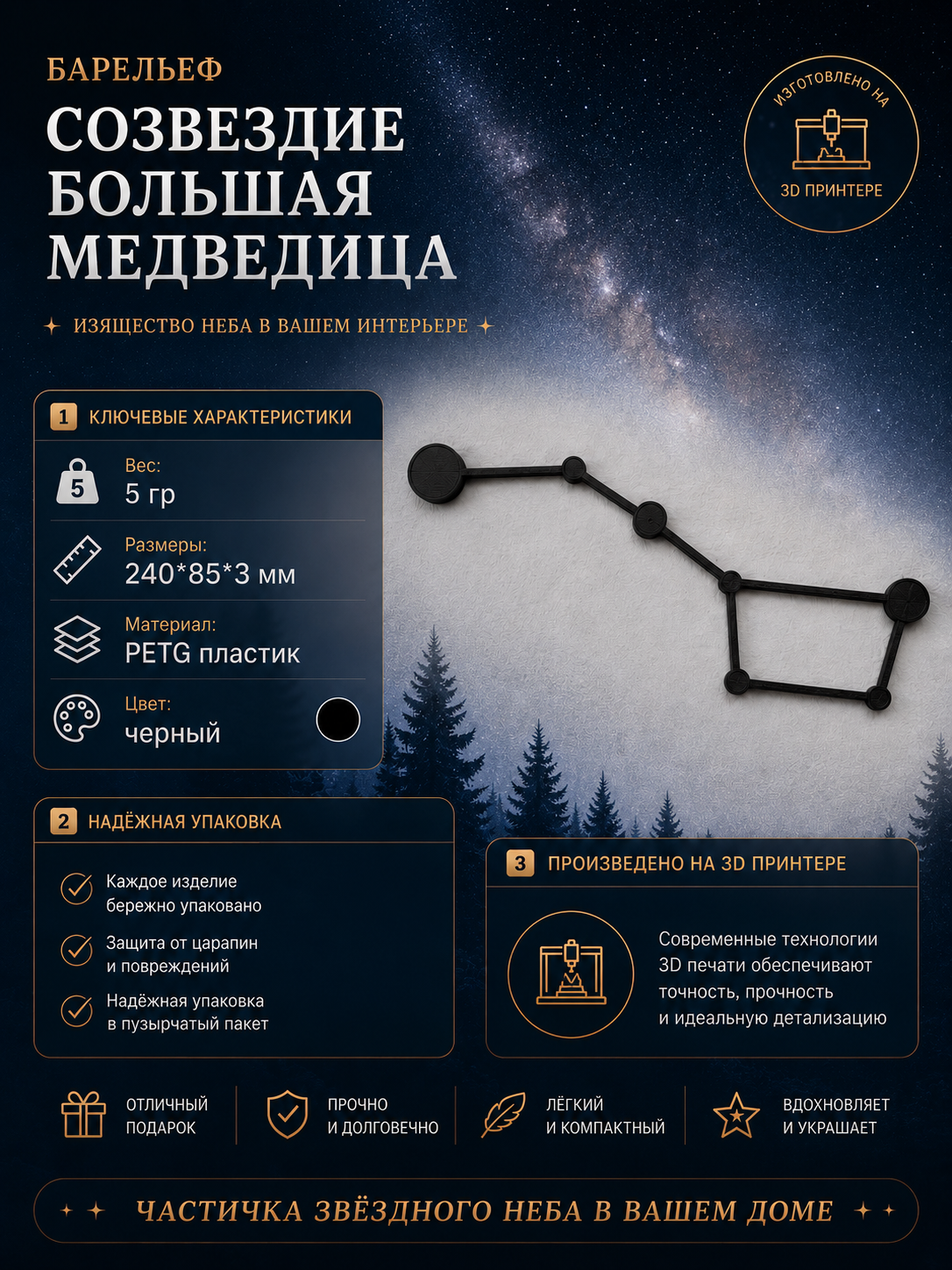 Статуэтка - Созвездие Большая Медведица на стену