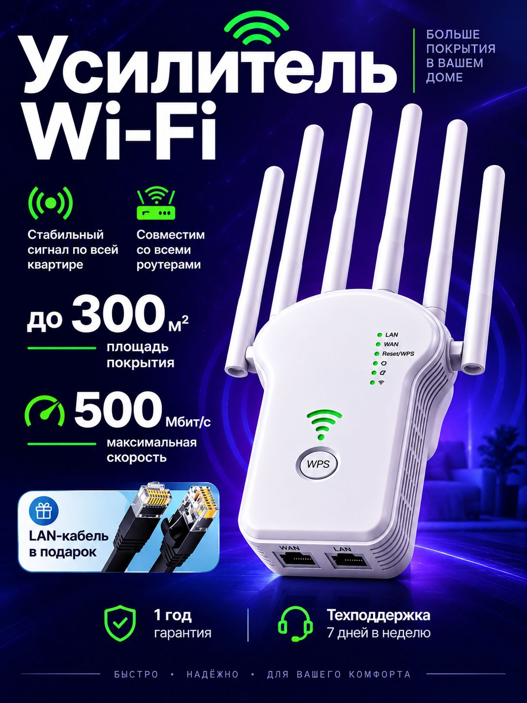 Усилитель сигнала wi-fi белый, репитер Wi-Fi
