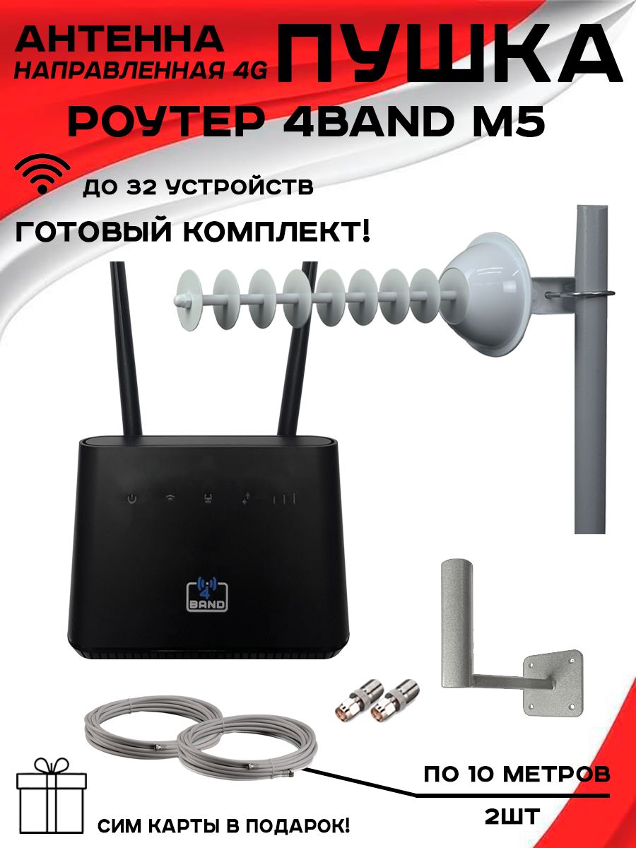 WiFi роутер M5 с внешней антенной MIMO 17dbi