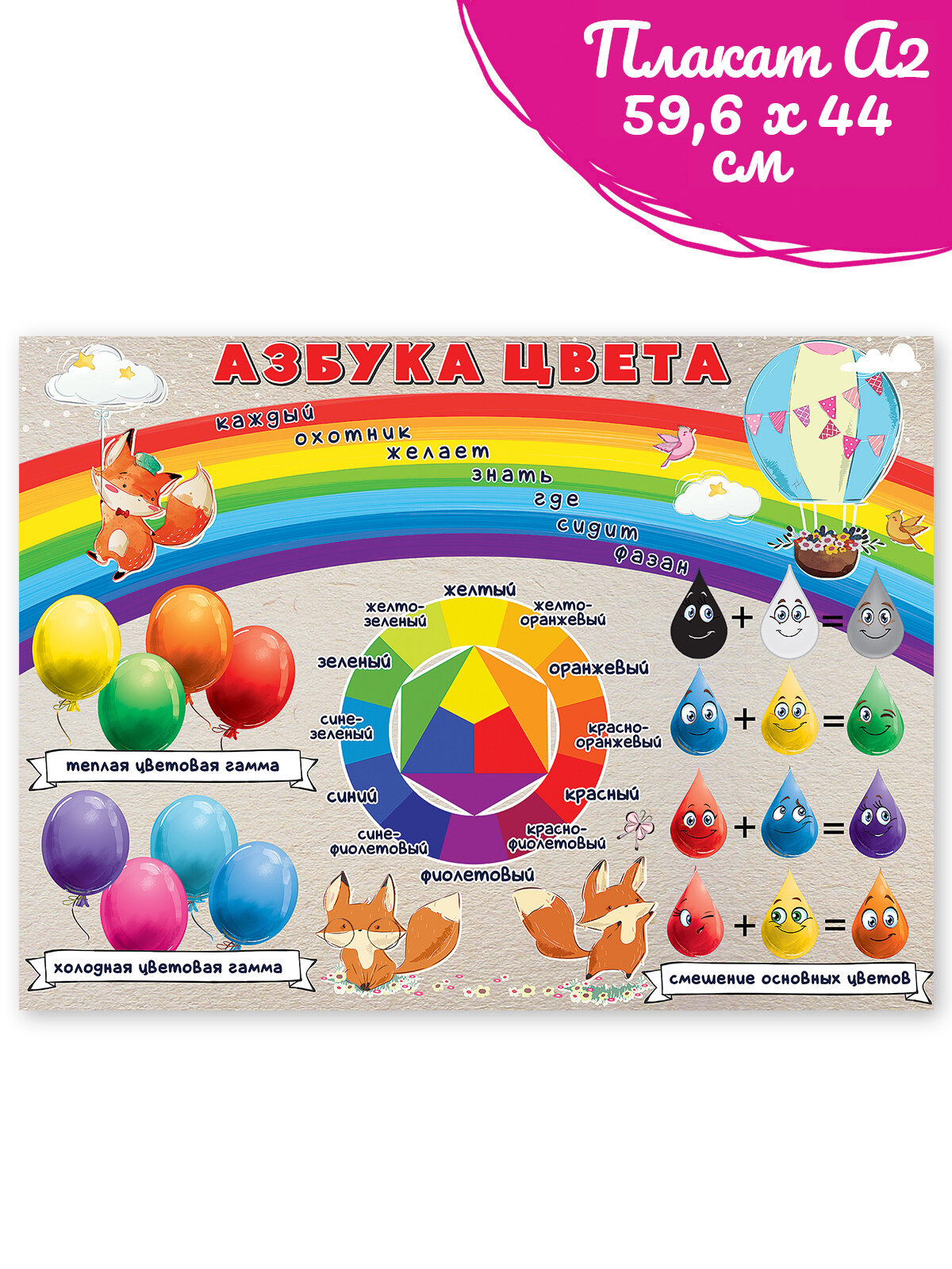 Обучающий плакат Азбука цвета для детей А2