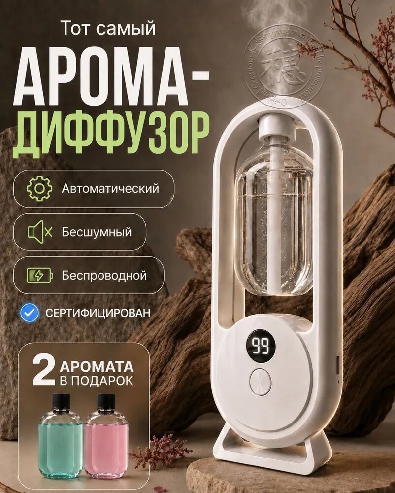 Ароматизатор для дома, диффузор для дома автоматический с 2 ароматами