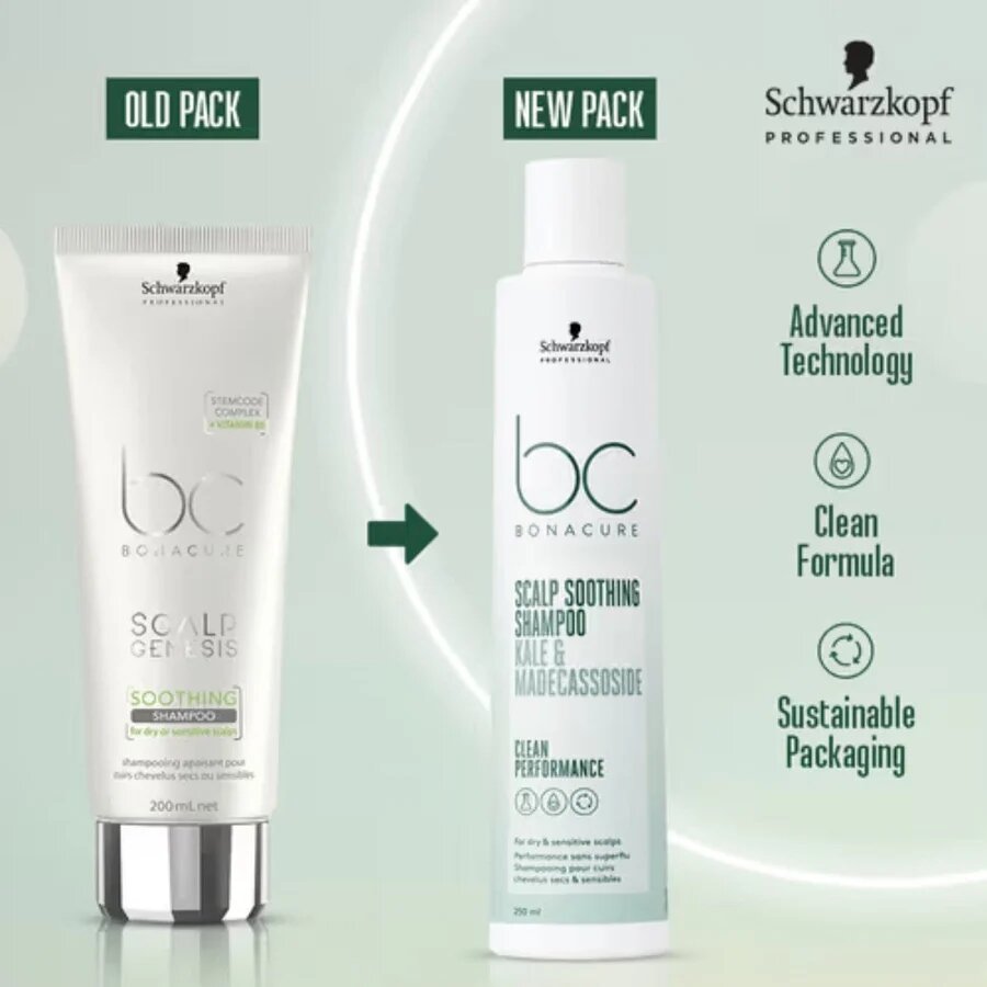 Schwarzkopf Scalp Genesis Shampoo Soothing - Шампунь для сухой и чувствительной кожи 250 мл