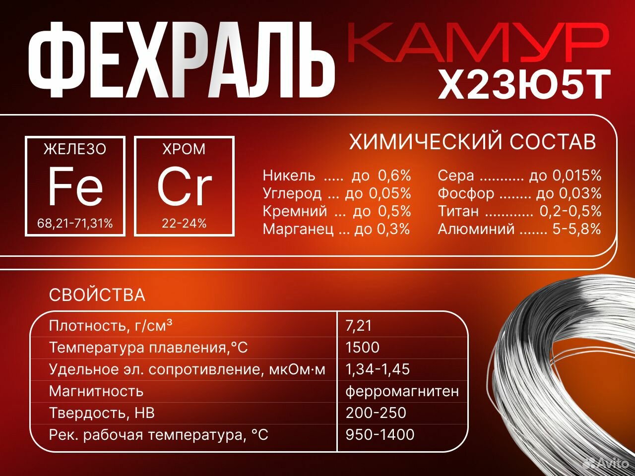 Фехралевая проволока 0,10 мм. 50м Х23Ю5Т для нагревателей, спиралей, ТЭНов, паяльников, электропечей, ГОСТ