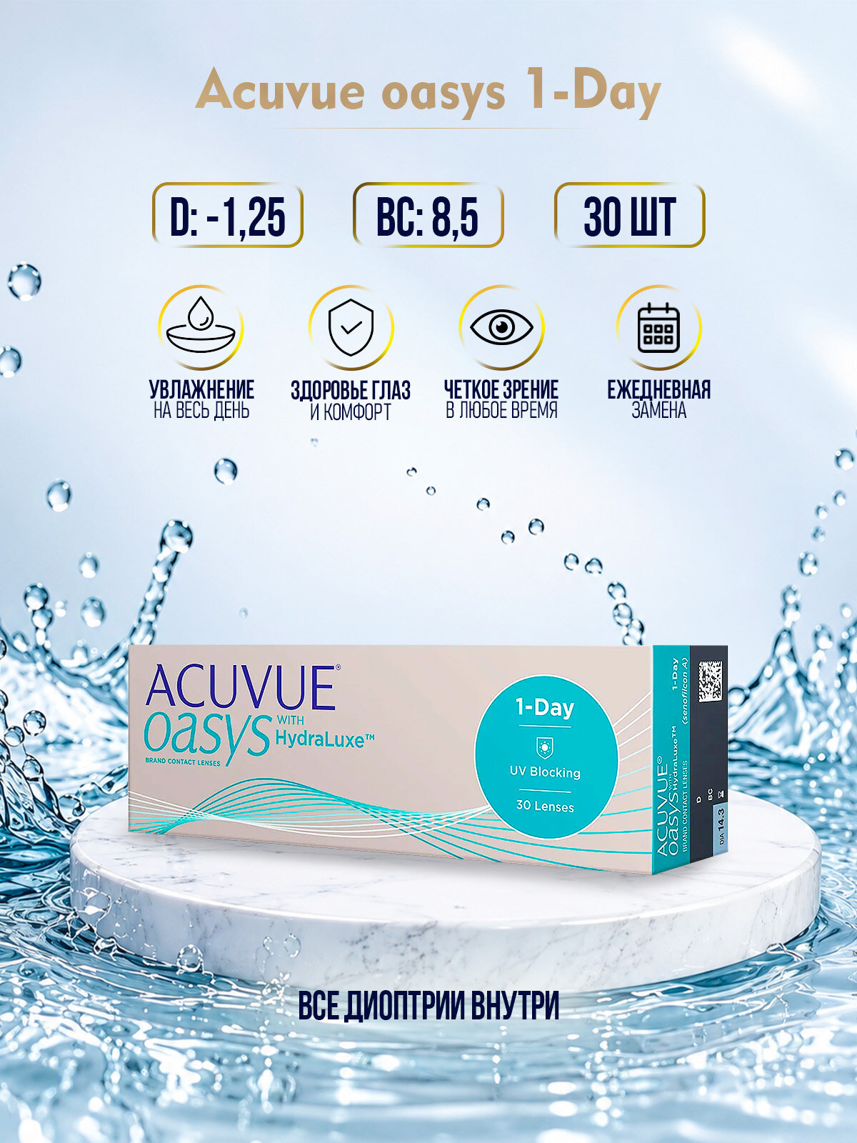 Контактные линзы ACUVUE Oasys 1-Day with HydraLuxe -1.25, R 8.5, однодневные, 30 шт.