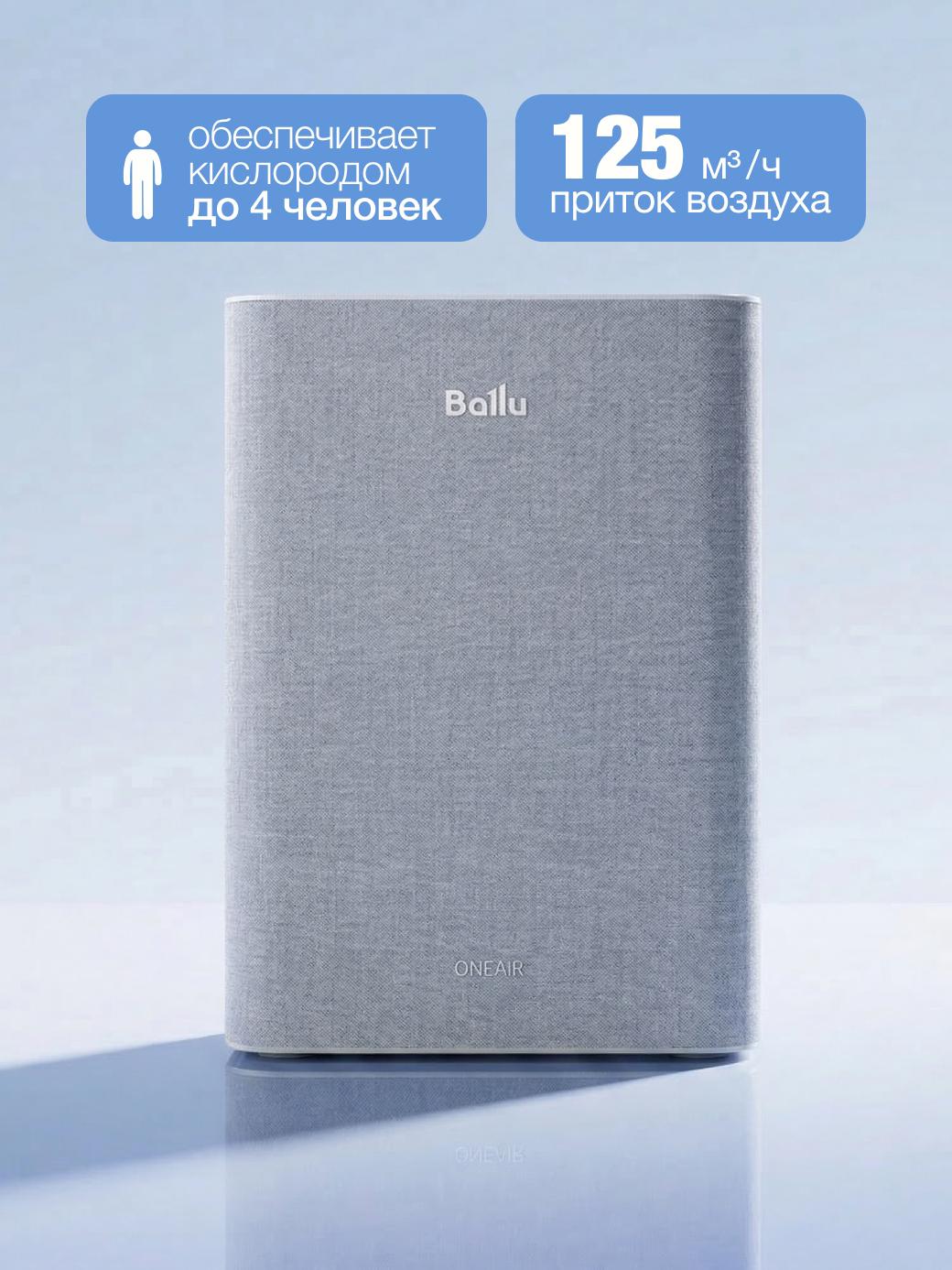 Очиститель воздуха Ballu OneAir ASP-100 с нагревательным элементом