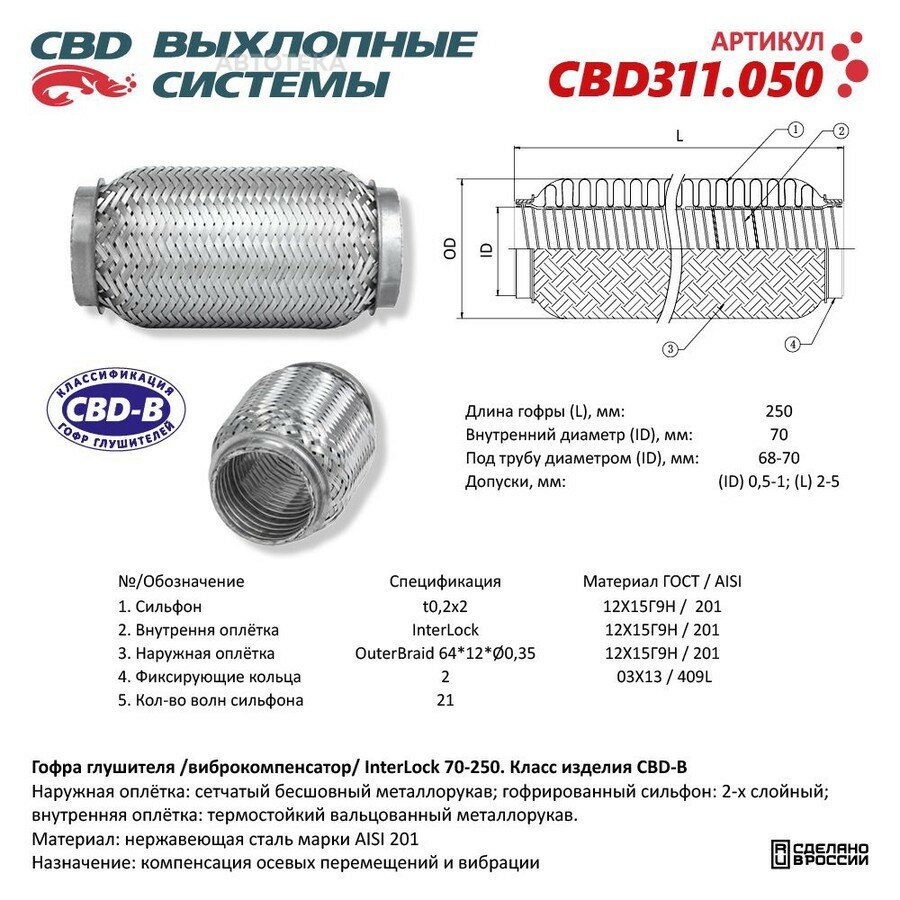 Гофра глушителя 3х-сл InterLock 70-250. CBD CBD311050