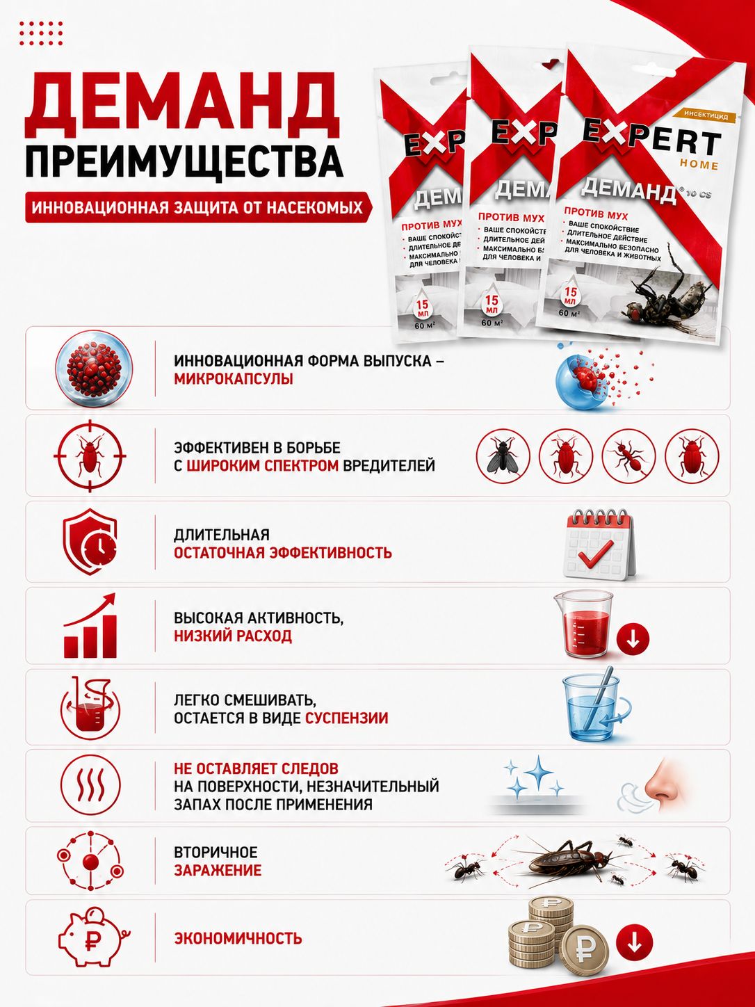 Деманд от мух — фото 1