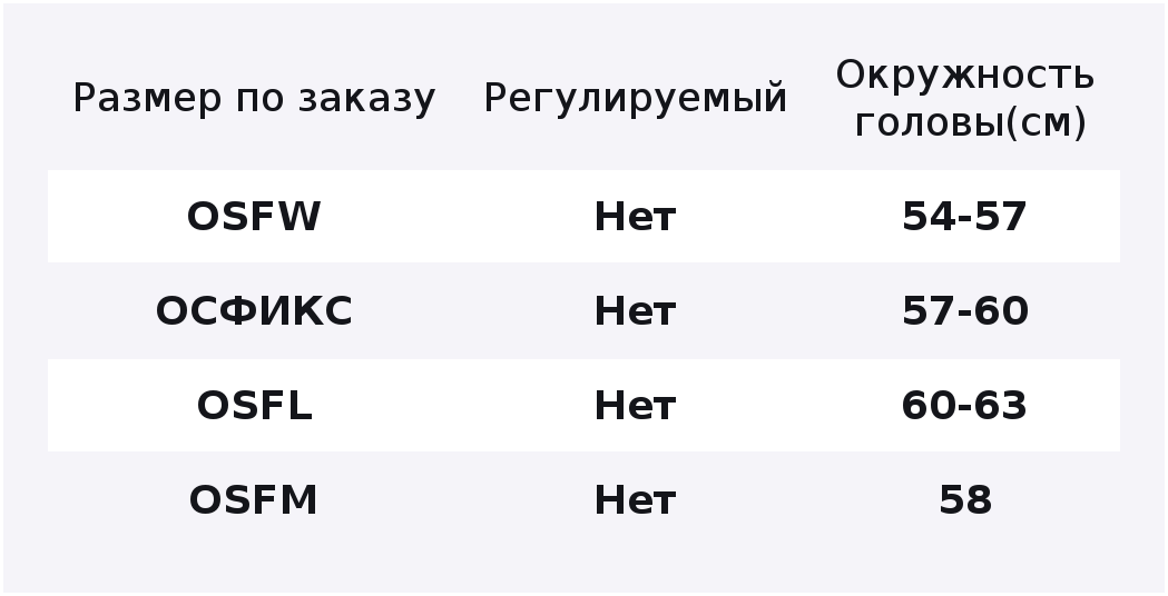 Шапка adidas для мужчин, размер OSFW, черный — фото 1