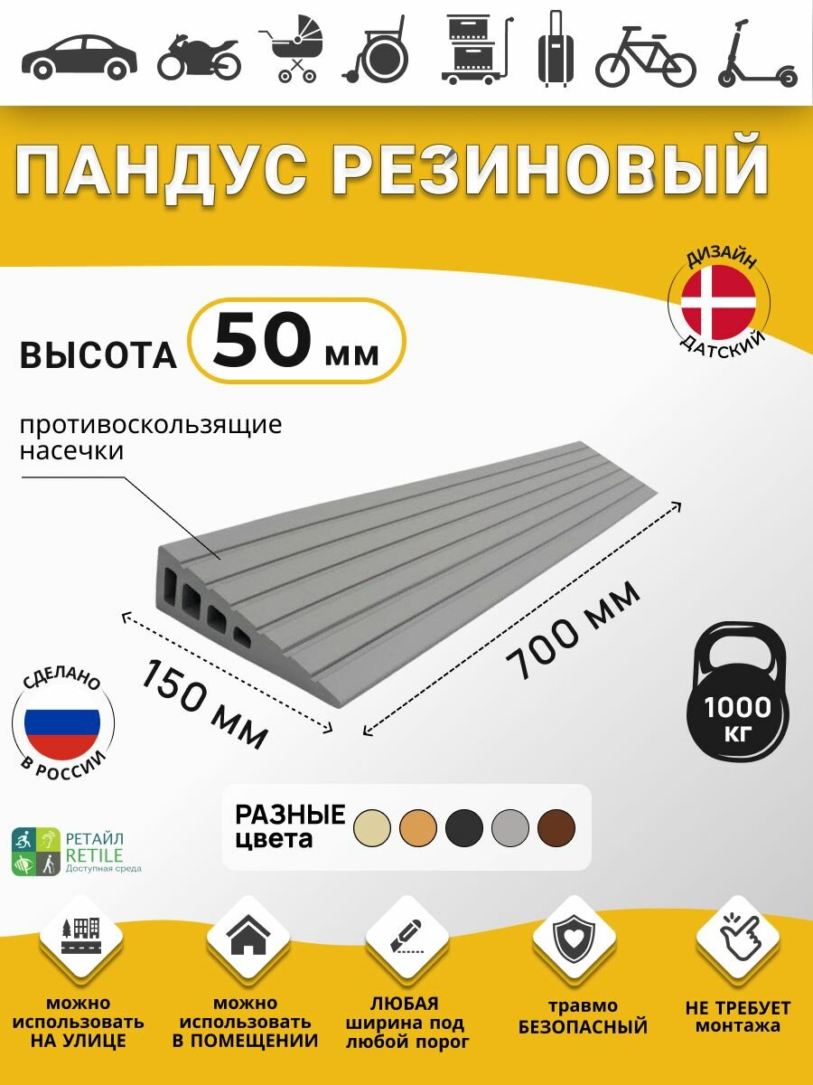 Пандус резиновый рубеж для порогов высотой 5 см (50х700х150 мм), серый, для колясок, склада и автомобилей