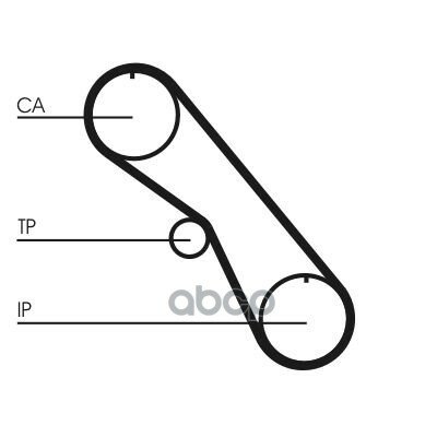 Ремень ГРМ (95 зуб,19mm) FIAT, LANCIA, RENAULT 2,5TD 5/89-8/96 Continental арт. CT861