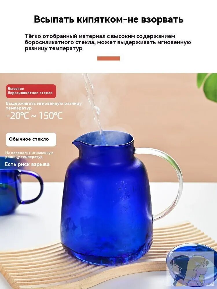 Кувшин для горячих и холодных напитков 2 л из боросиликатного стекла, набор из 2 чашек — фото 1