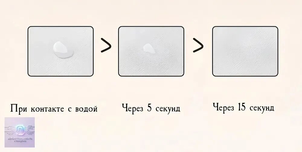 Коврик придверный 80x50 см с 3D-эффектом, из диатомового ила, зеленый цвет, нестандартная форма для ванной, прихожей, спальни — фото 1