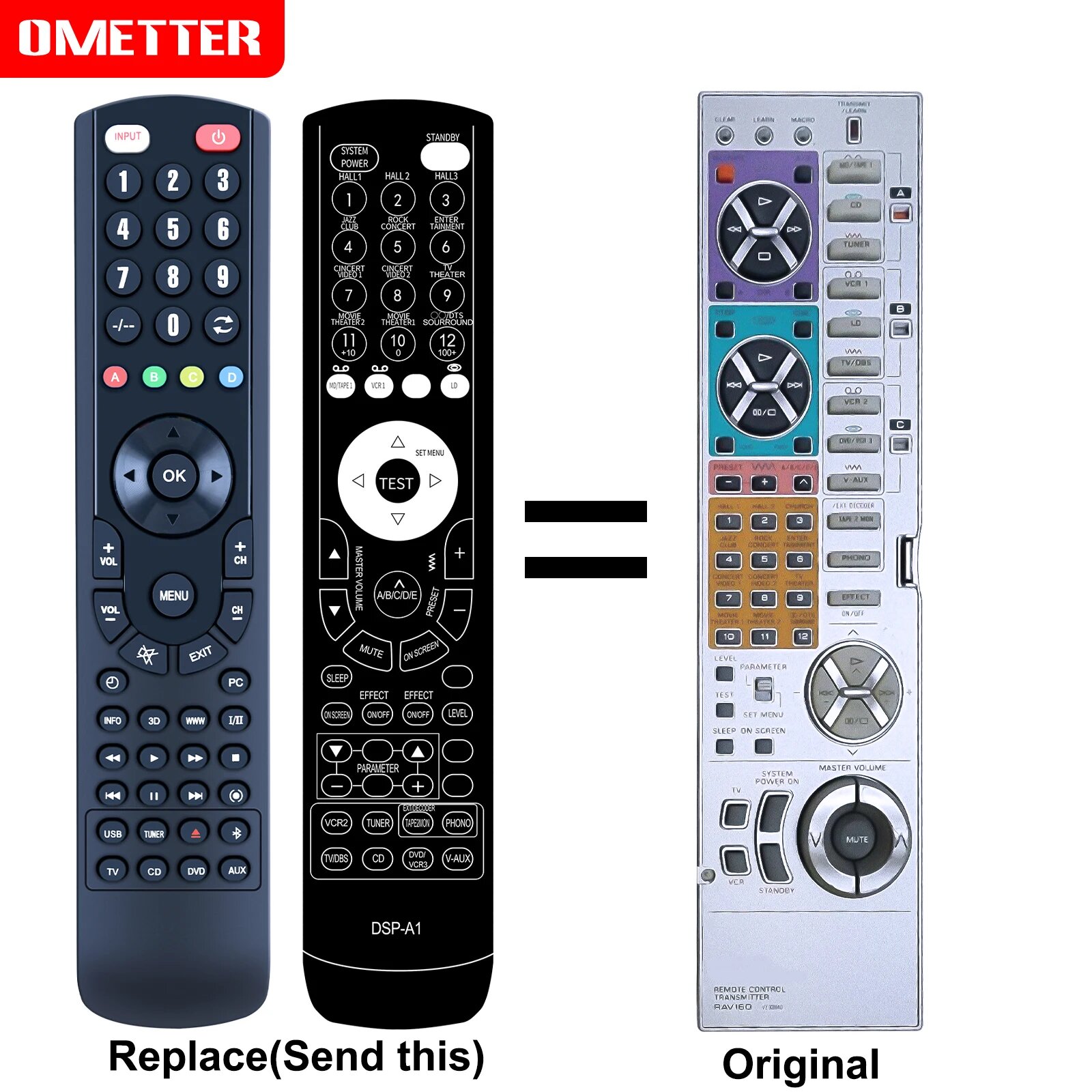 Пульт дистанционного управления OMETTER RAV160 для Yamaha DSP-A1 DSP-A2