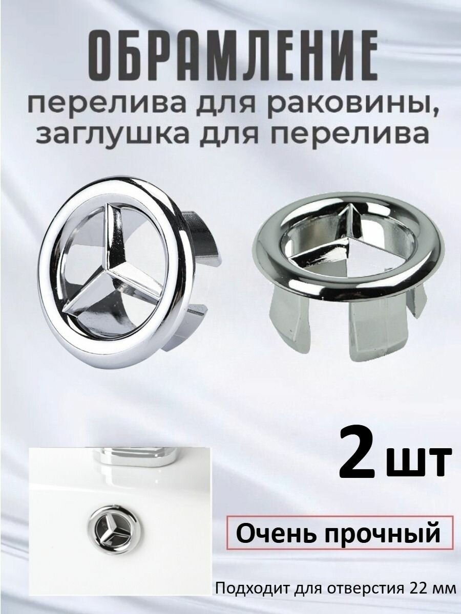 Декоративная Крышка Для Переливного Отверстия, Прочная